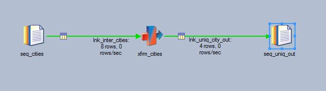 Datastage Scenario Based Question 2 City Names And Distance Between Them Problem And