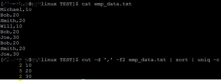 Unix Interview Questions And Answers 3 Wings Of Technology